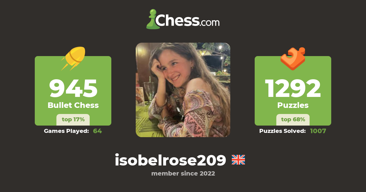 Izzy (isobelrose209) - Chess Profile - Chess.com