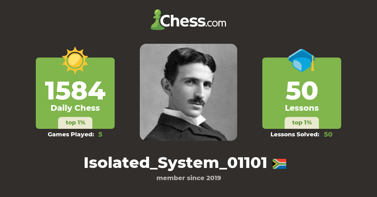 Mojakisane Lebenya (Isolated_System_01101) - Chess Profile - Chess.com