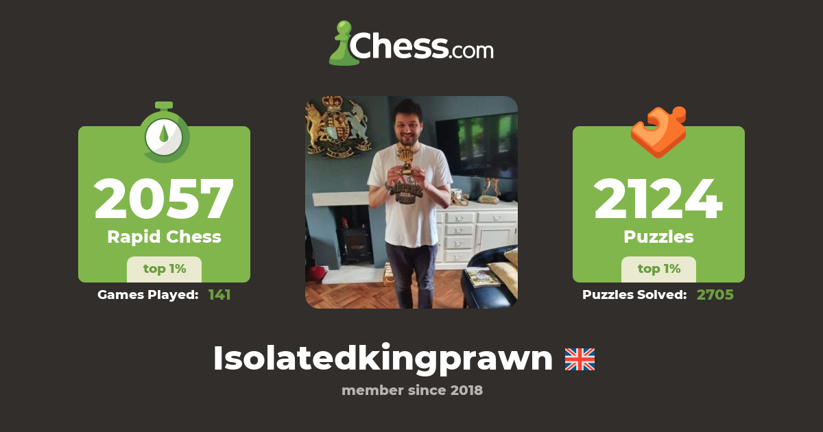 Tim Hilton (Isolatedkingprawn) - Chess Profile - Chess.com