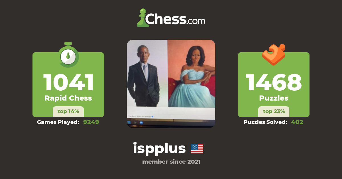 Elijah Wilks (ispplus) - Chess Profile - Chess.com