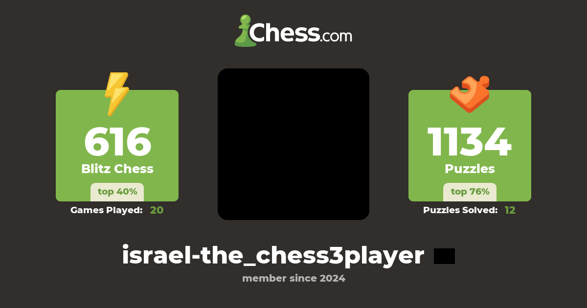 israel-the_chess3player - Chess Profile - Chess.com