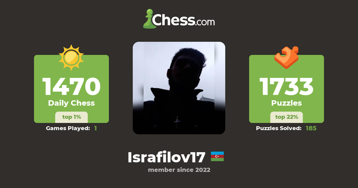 Israfilov17 - Chess Profile - Chess.com