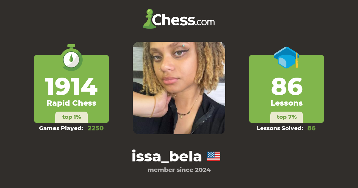 bella james (issa_bela) - Chess Profile - Chess.com