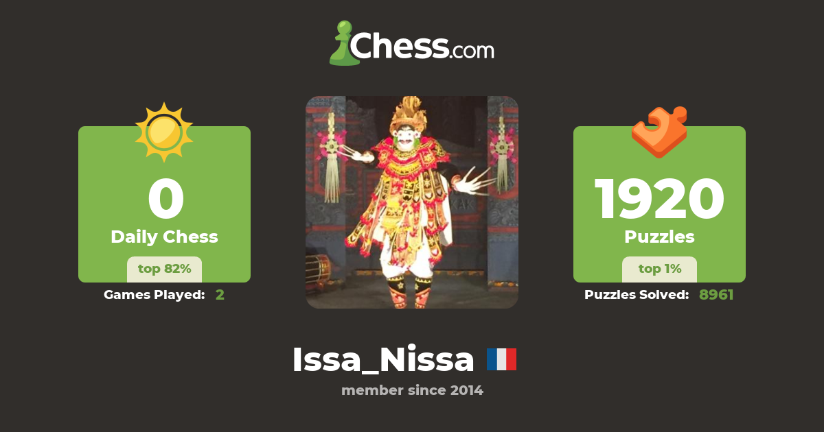 Paul BIONDI (Issa_Nissa) - Chess Profile - Chess.com