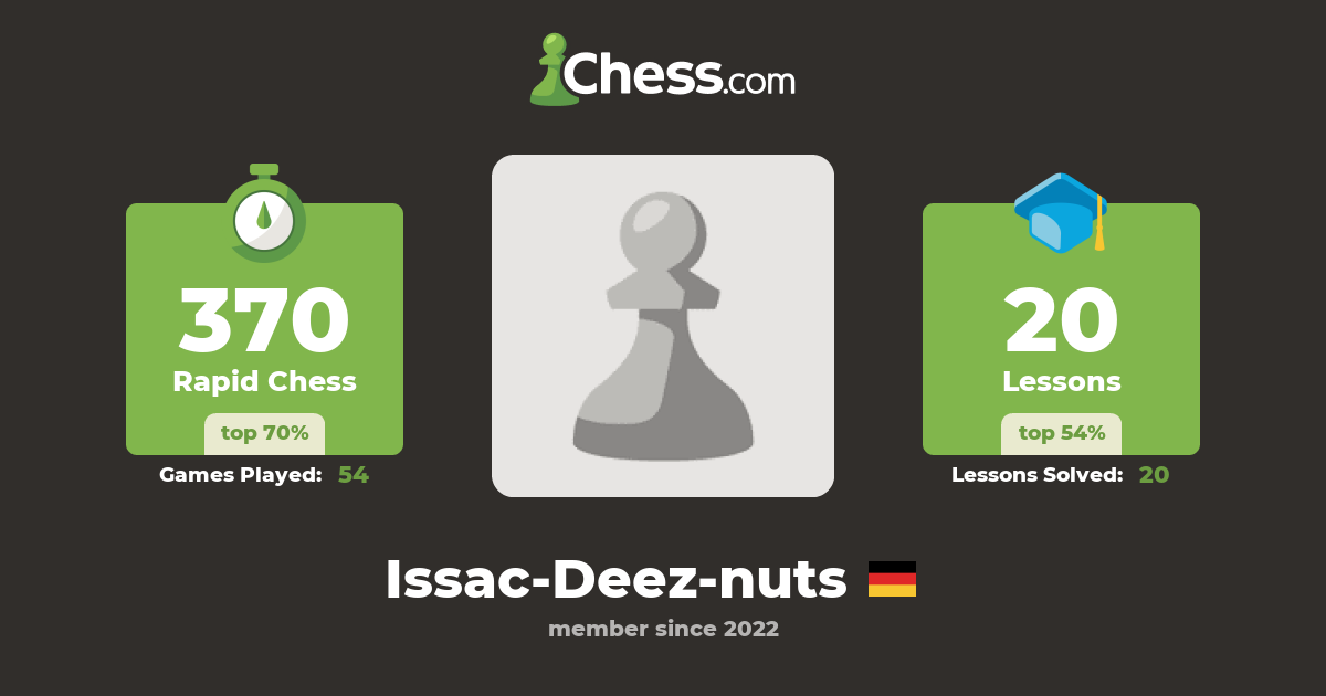 Issac-Deez-nuts - Chess Profile - Chess.com