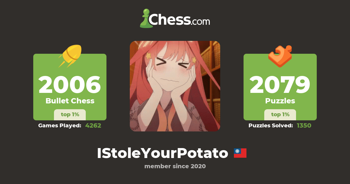 Sweet Potato (IStoleYourPotato) - Chess Profile - Chess.com