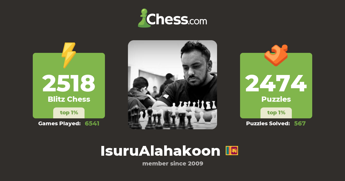 FM Isuru Alahakoon (IsuruAlahakoon) - Chess Profile - Chess.com