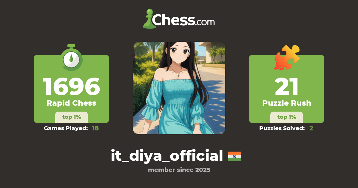 Diya Das (it_diya_official) - Chess Profile - Chess.com