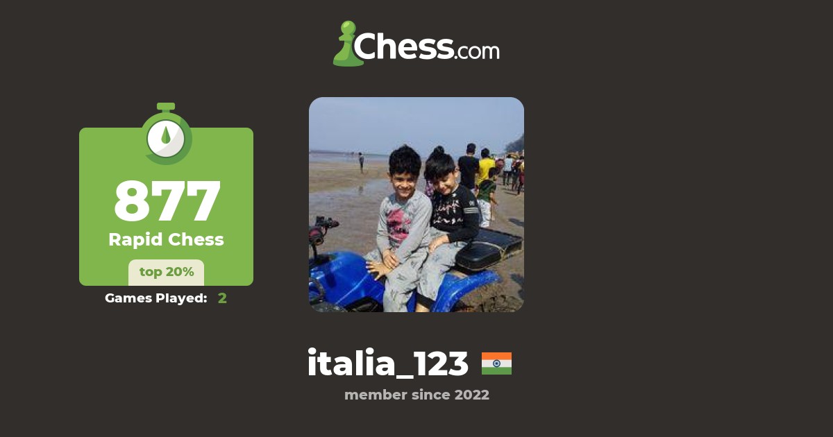 italia_123 - Chess Profile - Chess.com
