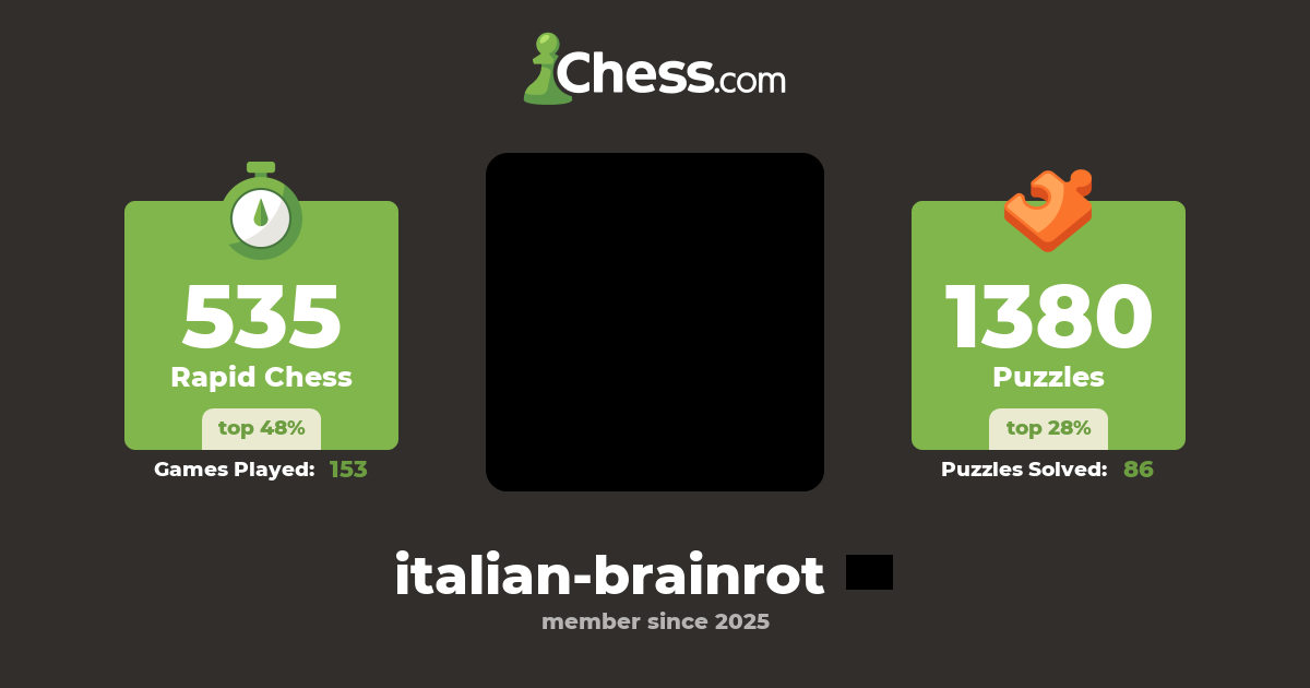 furkan uğur yılmaz (italian-brainrot) - Chess Profile - Chess.com