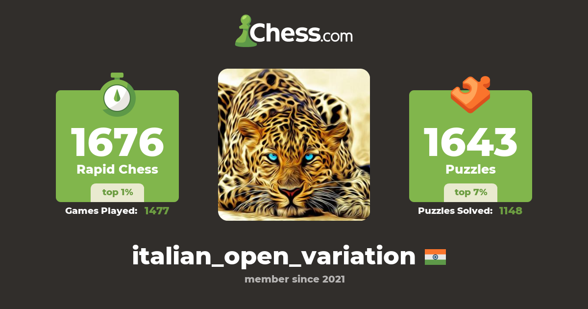 Kamal Gadiya (italian_open_variation) - Chess Profile - Chess.com