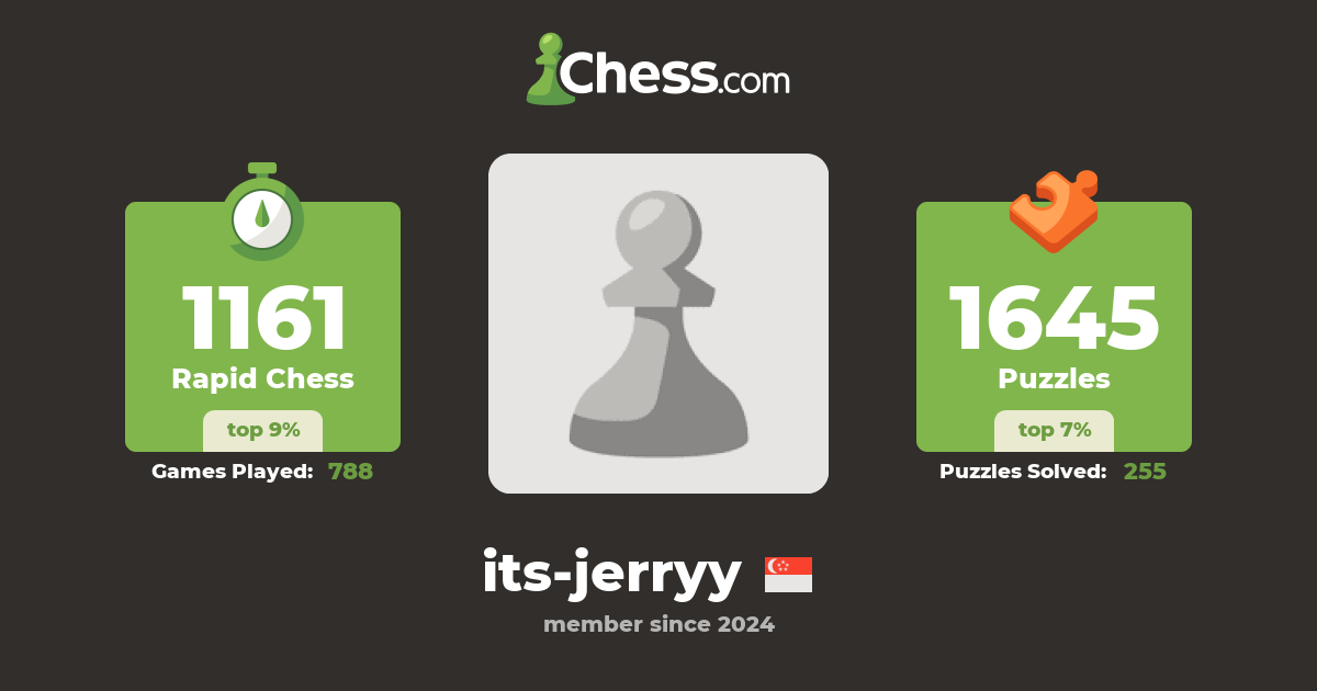 its-jerryy - Chess Profile - Chess.com