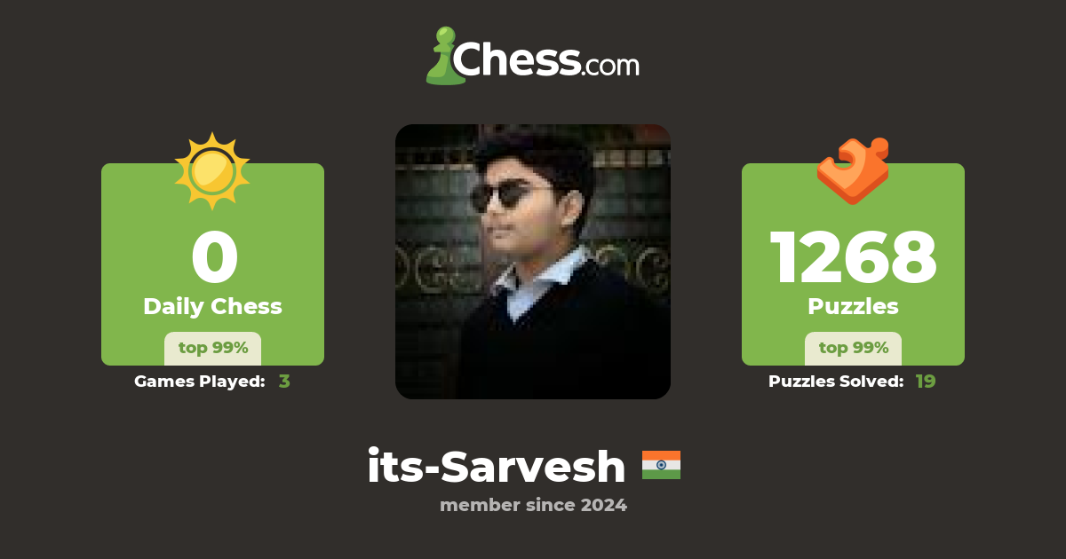 ડꪖrꪜꫀડꫝ Ƥrajapaτi (its-Sarvesh) - Chess Profile - Chess.com