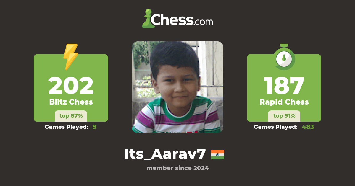 Aarav Kumar Singh (Its_Aarav7) - Chess Profile - Chess.com