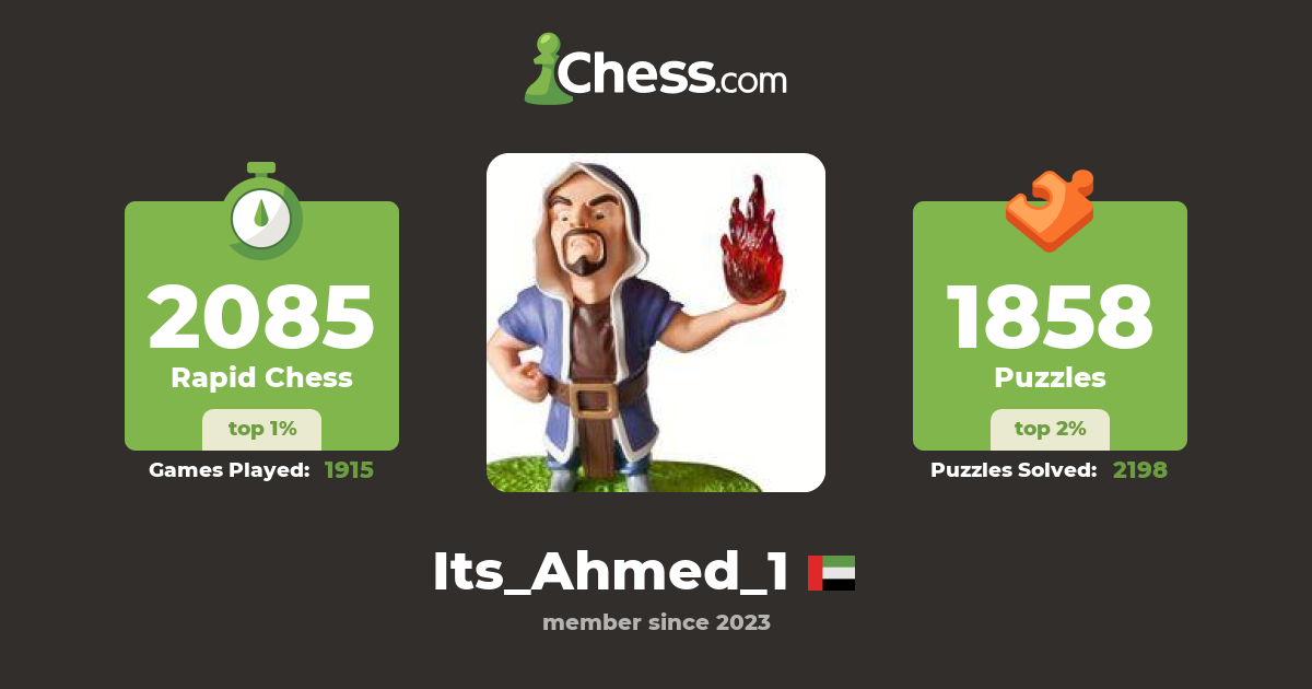 Its_Ahmed_1 - Chess Profile - Chess.com