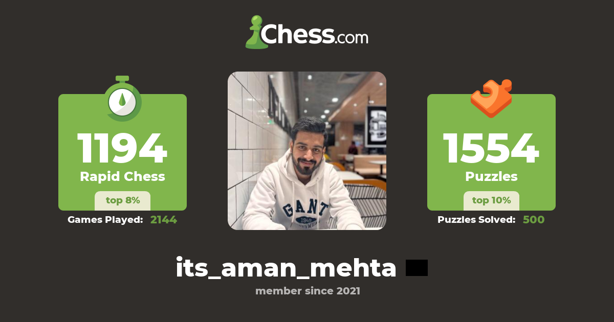 Aman Mehta (its_aman_mehta) - Chess Profile - Chess.com