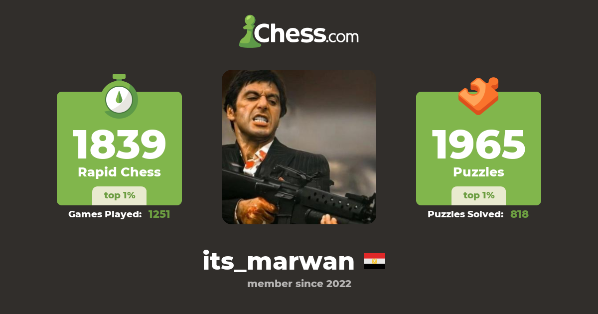 Marwan Elhusseiny (its_marwan) - Chess Profile - Chess.com