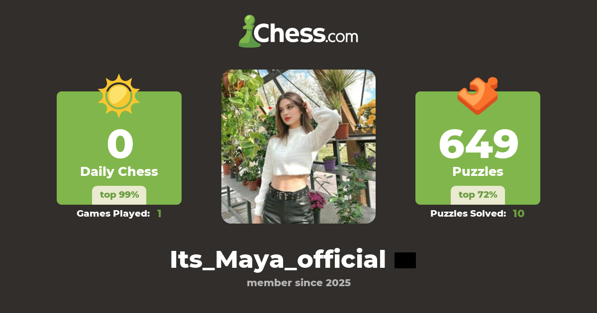 Maya Saha (Its_Maya_official) - Chess Profile - Chess.com