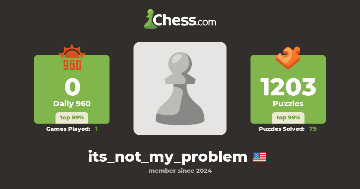its_not_my_problem - Chess Profile - Chess.com