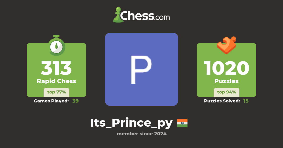 Primce Arora (Its_Prince_py) - Chess Profile - Chess.com