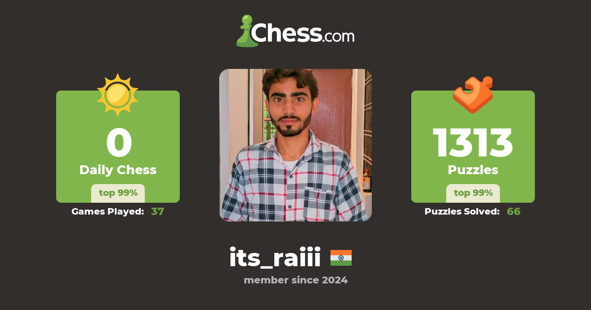 Dheeraj Rai (its_raiii) - Chess Profile - Chess.com