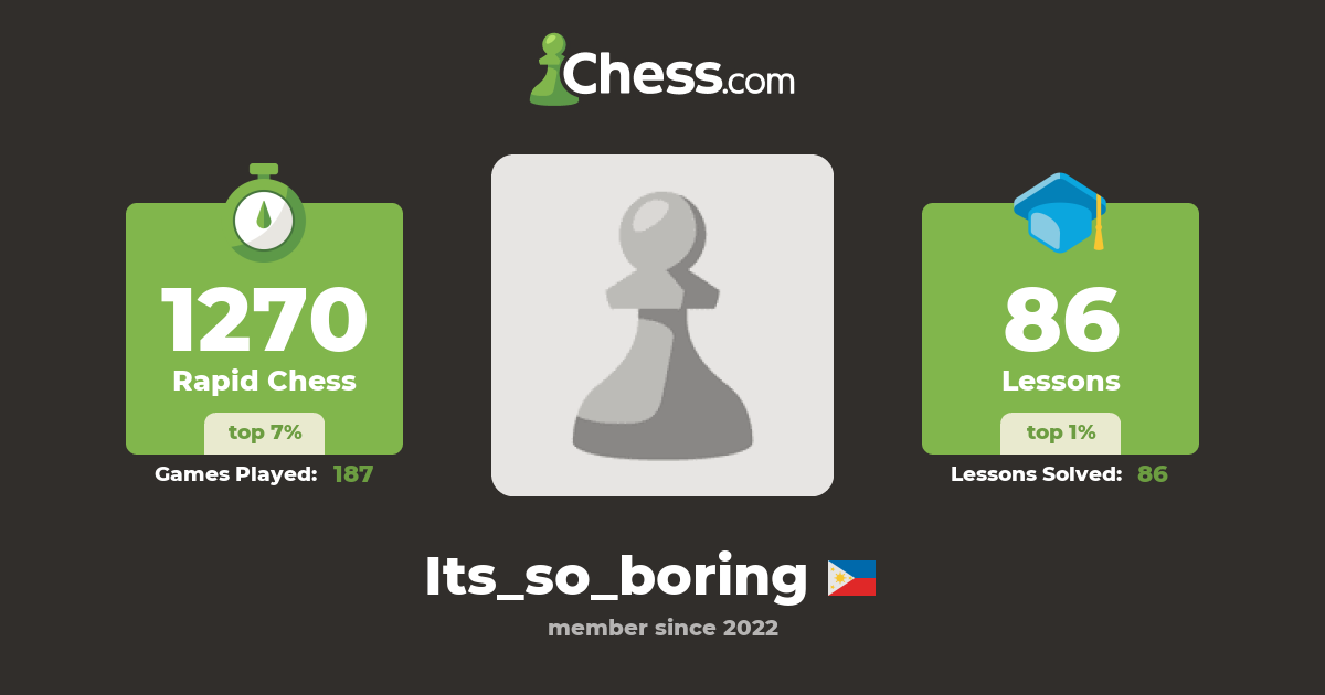Its_so_boring - Chess Profile - Chess.com