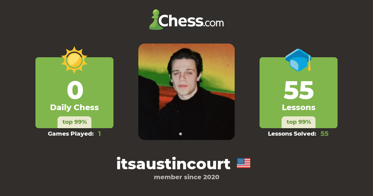 Austin Court (itsaustincourt) - Chess Profile - Chess.com