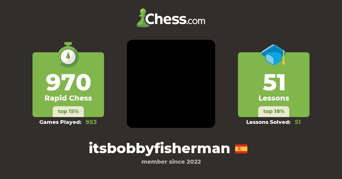itsbobbyfisherman - Chess Profile - Chess.com