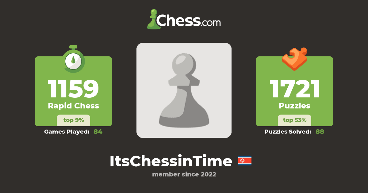 ItsChessinTime - Chess Profile - Chess.com