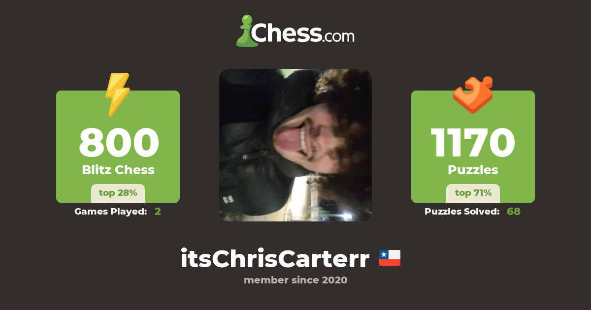 Christian Carter (itsChrisCarterr) - Chess Profile - Chess.com