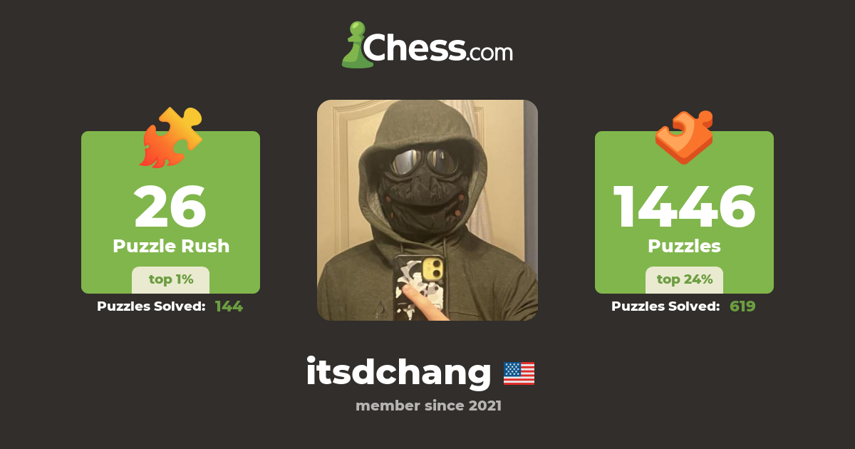 Andrew Chang (itsdchang) - Chess Profile - Chess.com