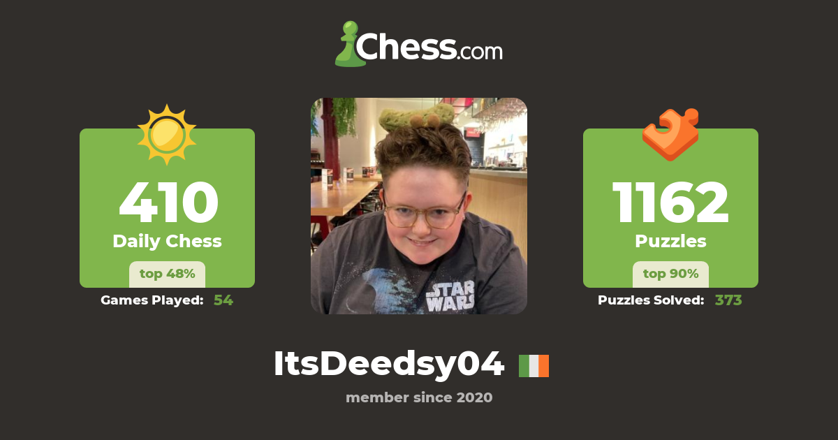 ItsDeedsy04 - Chess Profile - Chess.com