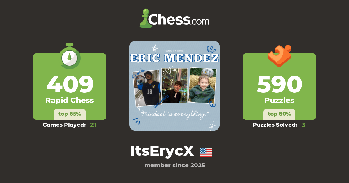 Eric Mendez (ItsErycX) - Chess Profile - Chess.com