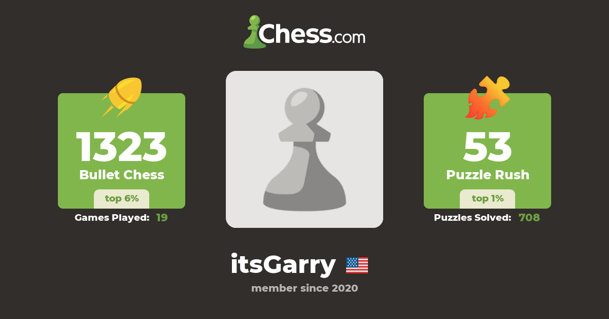 Garry T (itsGarry) - Chess Profile - Chess.com