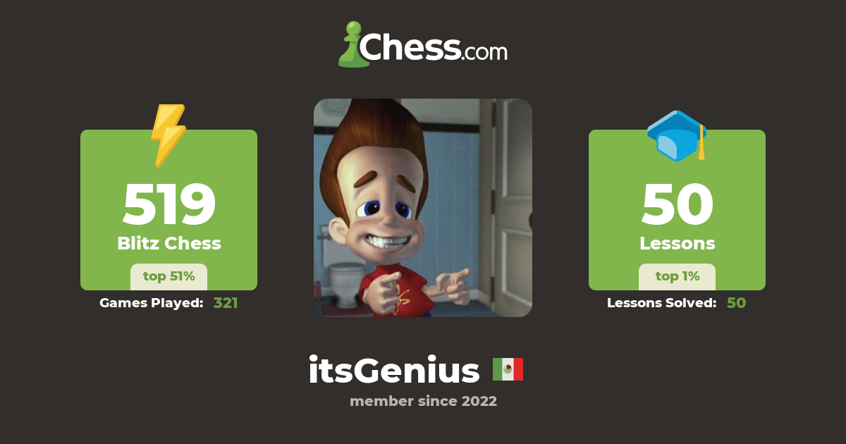 itsGenius - Chess Profile - Chess.com