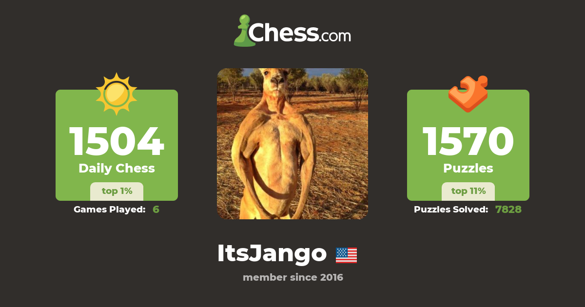 Roger The Kangaroo (ItsJango) - Chess Profile - Chess.com