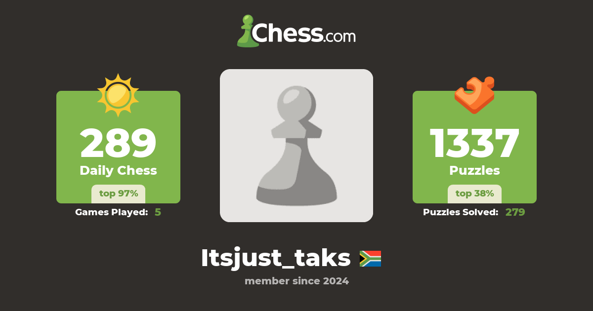 Itsjust_taks - Chess Profile - Chess.com