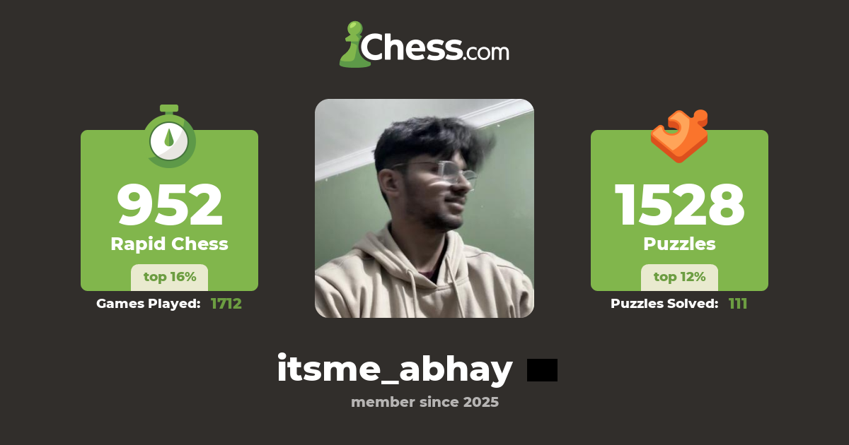 itsme_abhay - Chess Profile - Chess.com