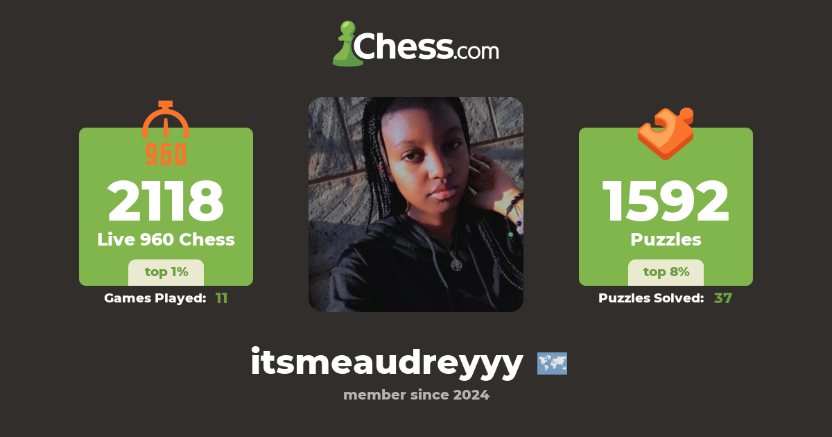 itsmeaudreyyy - Chess Profile - Chess.com