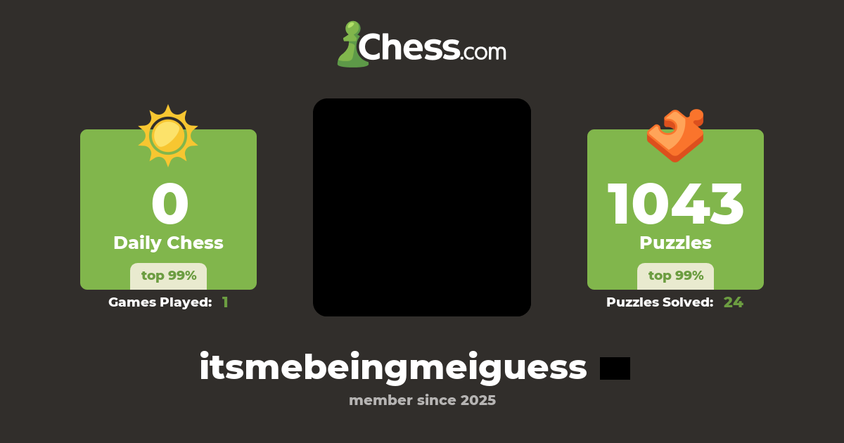 itsmebeingmeiguess - Chess Profile - Chess.com