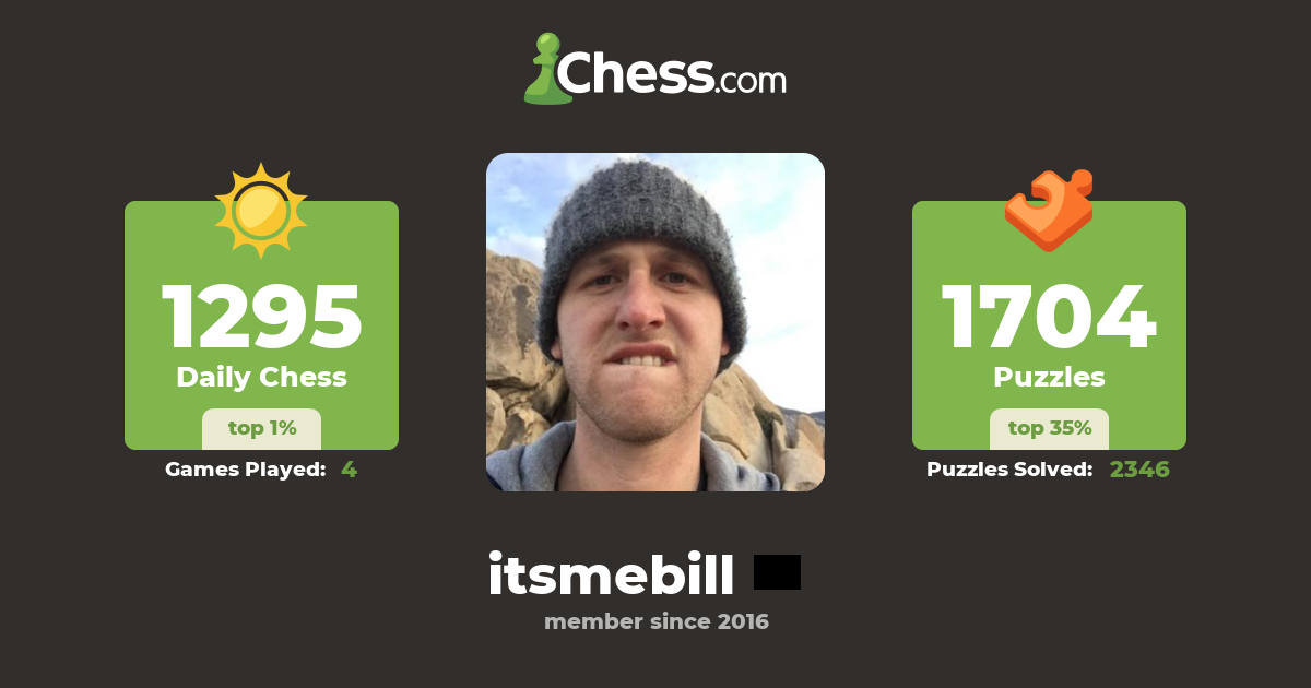 Dylan Batchelder (itsmebill) - Chess Profile - Chess.com