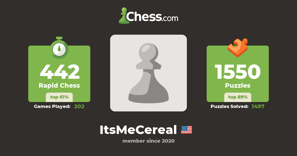 ItsMeCereal - Chess Profile - Chess.com
