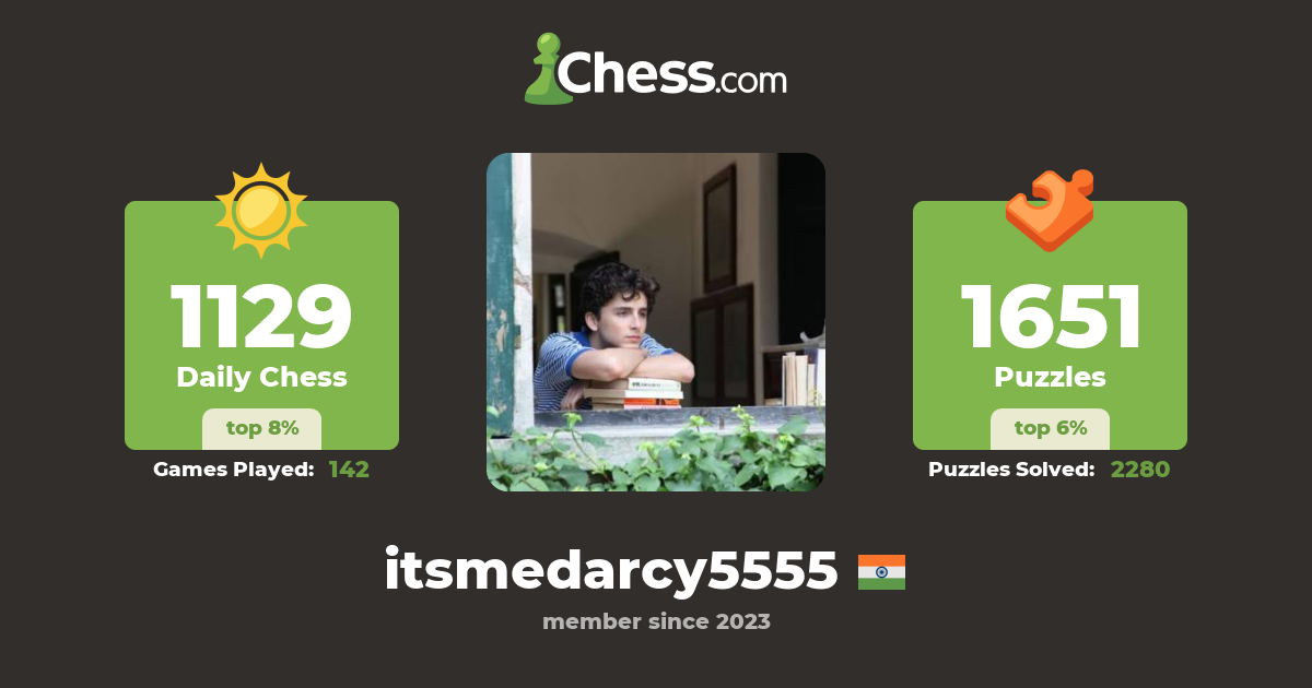 itsmedarcy5555 - Chess Profile - Chess.com