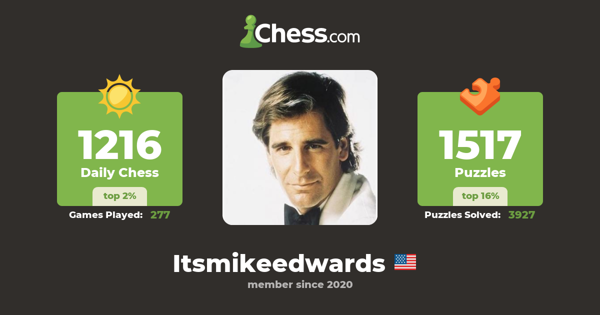 Mike Edwards (Itsmikeedwards) - Chess Profile - Chess.com