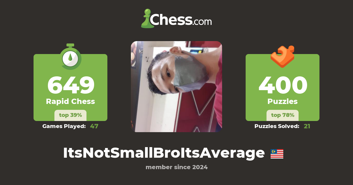 ItsNotSmallBroItsAverage - Chess Profile - Chess.com