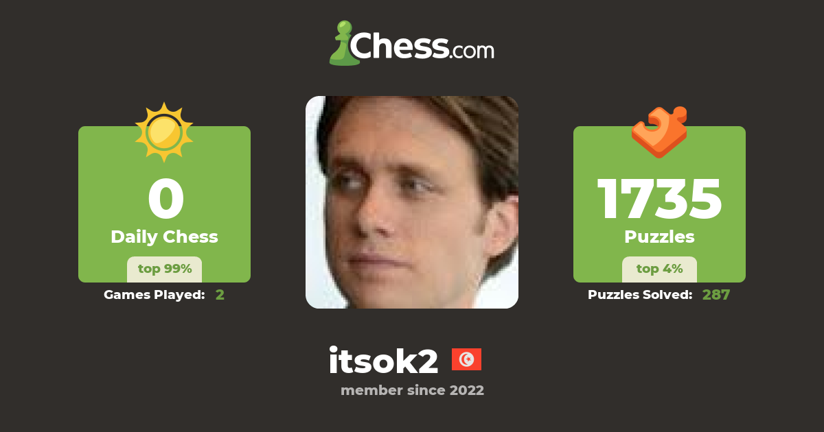 itsok2 - Chess Profile - Chess.com