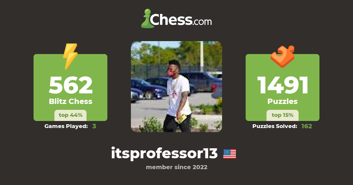 Nick Gerling (itsprofessor13) - Chess Profile - Chess.com