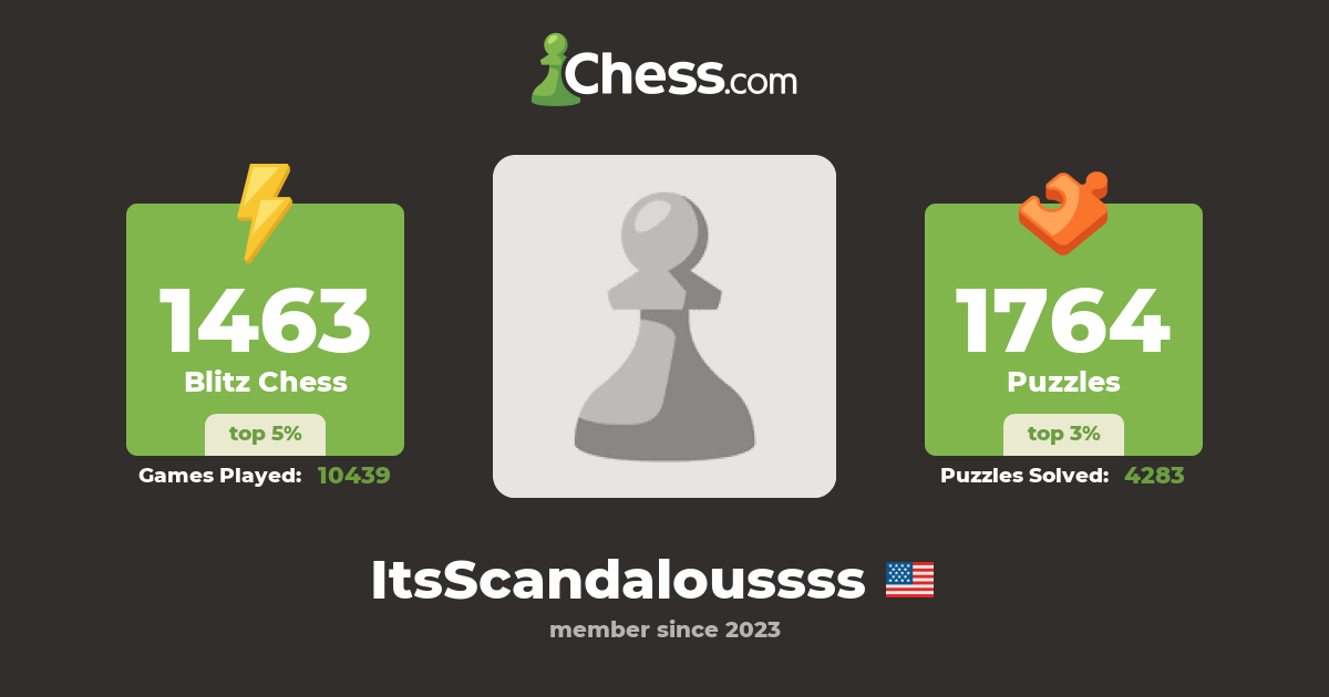 ItsScandaloussss - Chess Profile - Chess.com