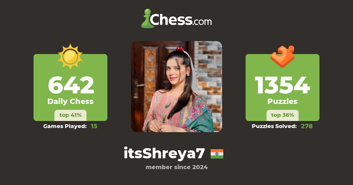 Shreya (itsShreya7) - Chess Profile - Chess.com