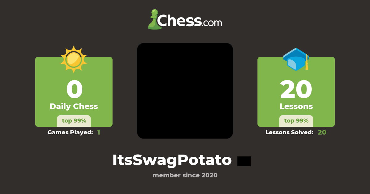 ItsSwagPotato - Chess Profile - Chess.com